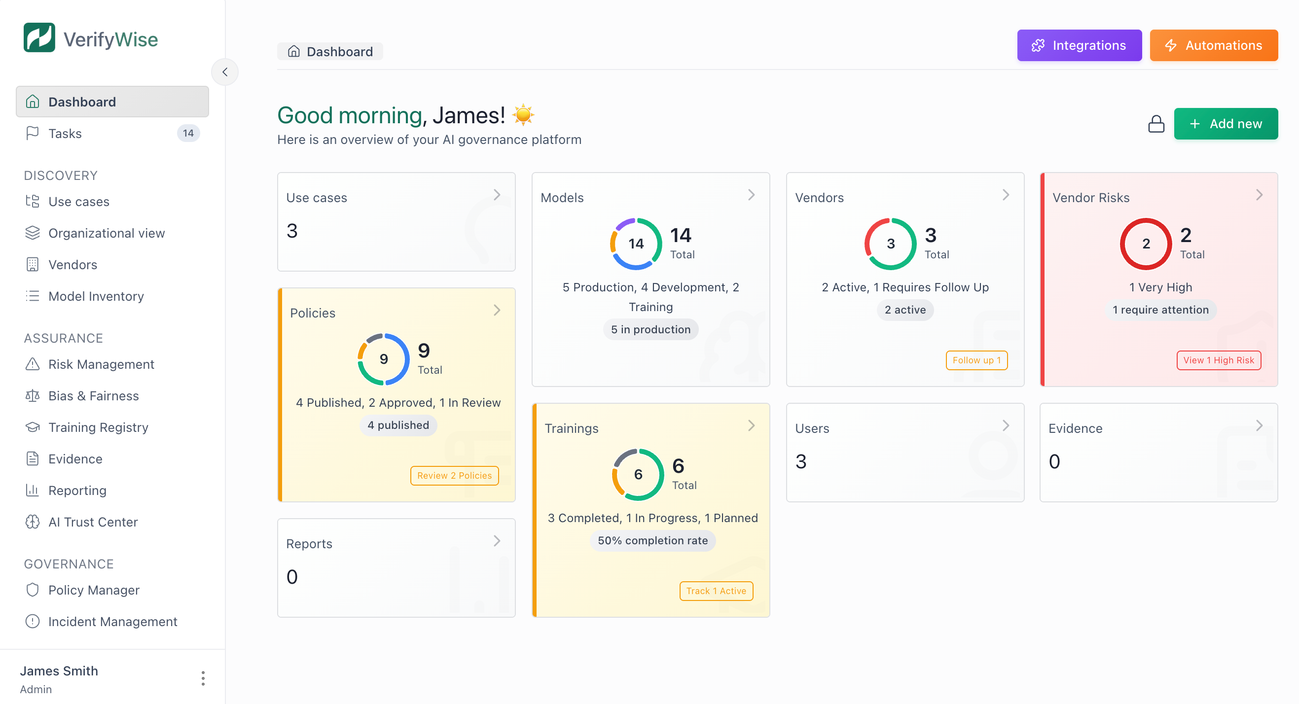 VerifyWise AI Governance Platform | Ship AI Faster, Stay Compliant